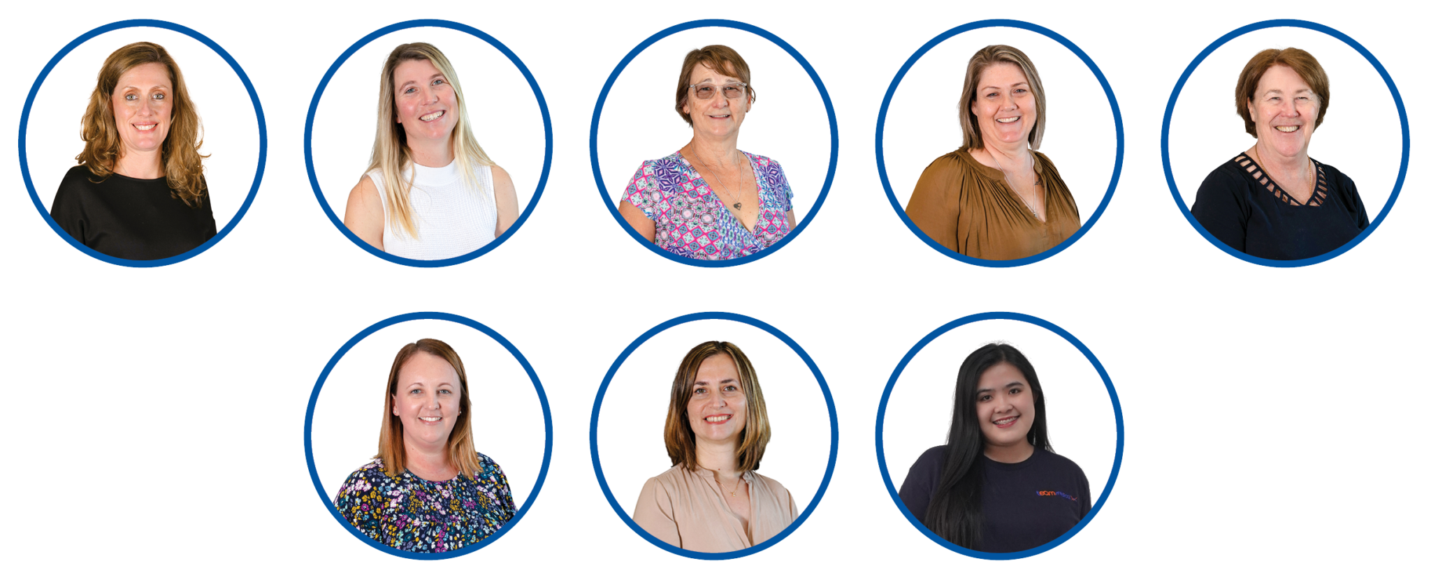 Meet our team - Team Medical