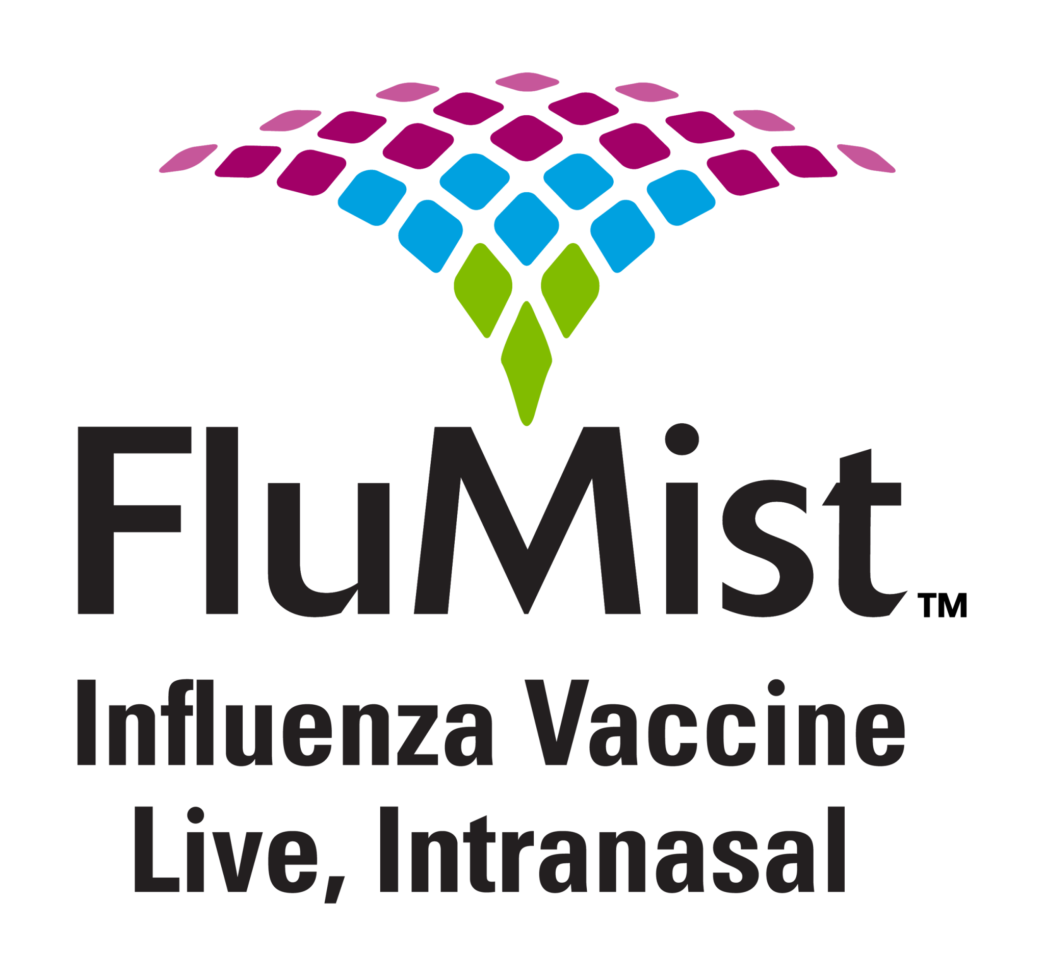 FluMist Order Request - Team Medical
